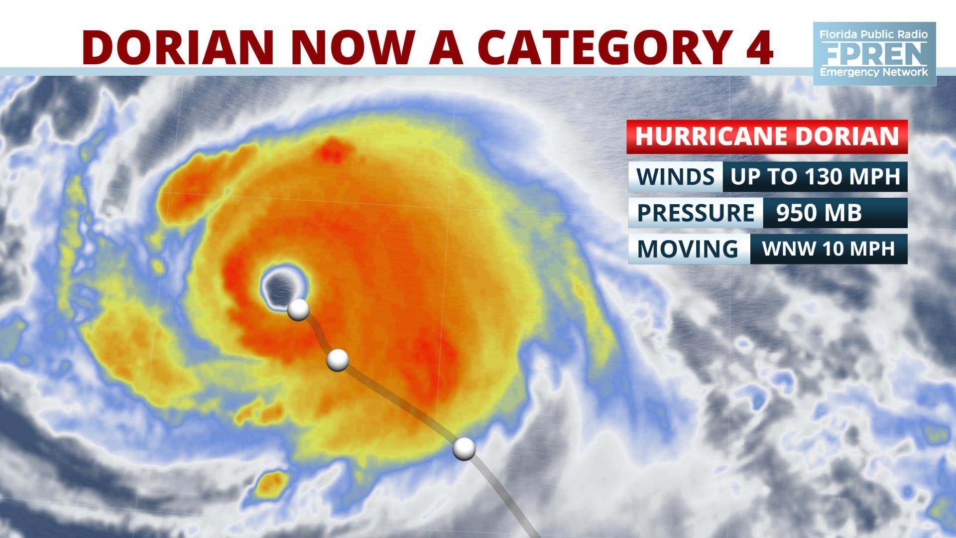 Hurricane Dorian is Now an "Extremely Dangerous" Category 4 Storm ...