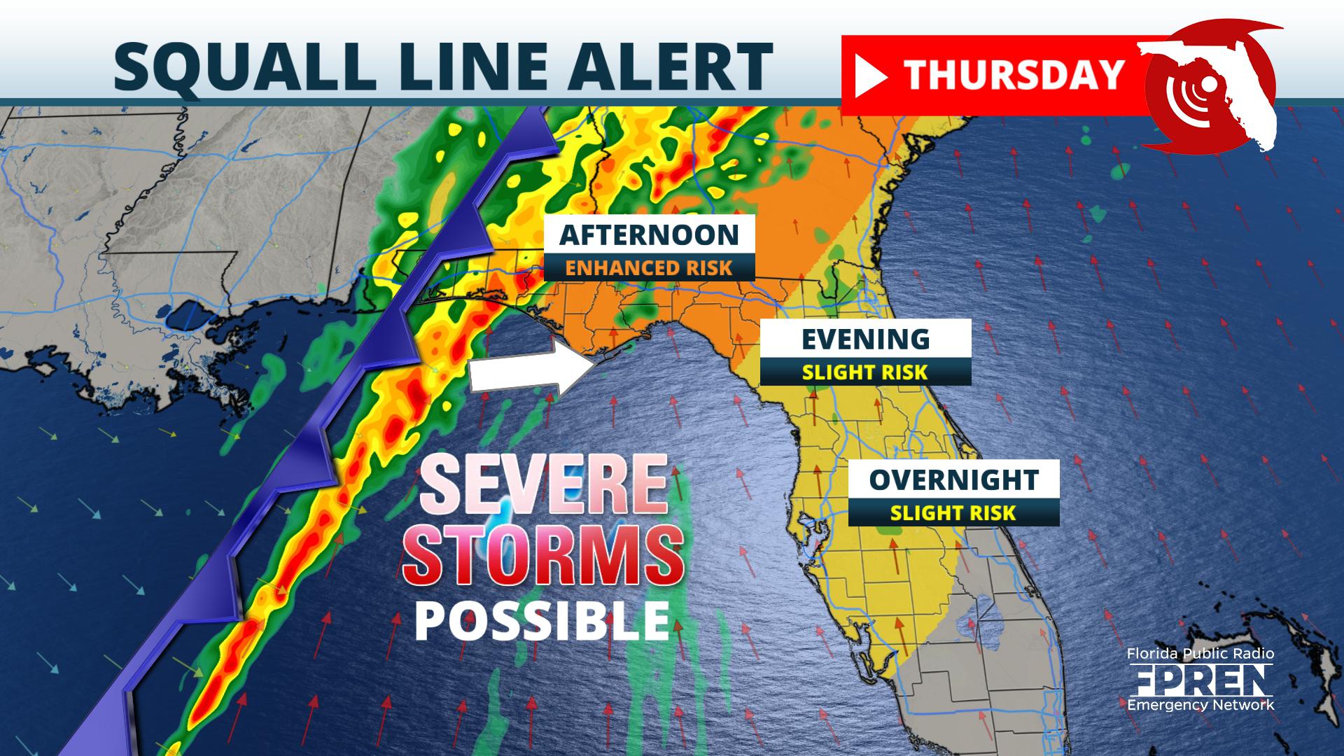 Here's when you'll want to pay attention to our app. | Florida Storms