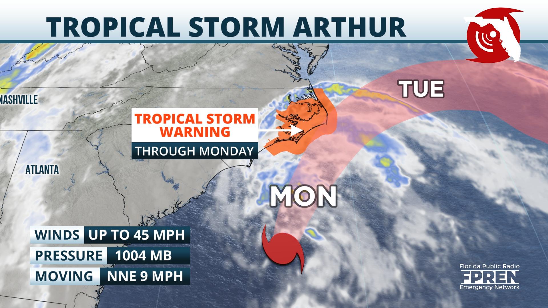 Tropical Storm Arthur Approaching Outer Banks of North Carolina Monday ...
