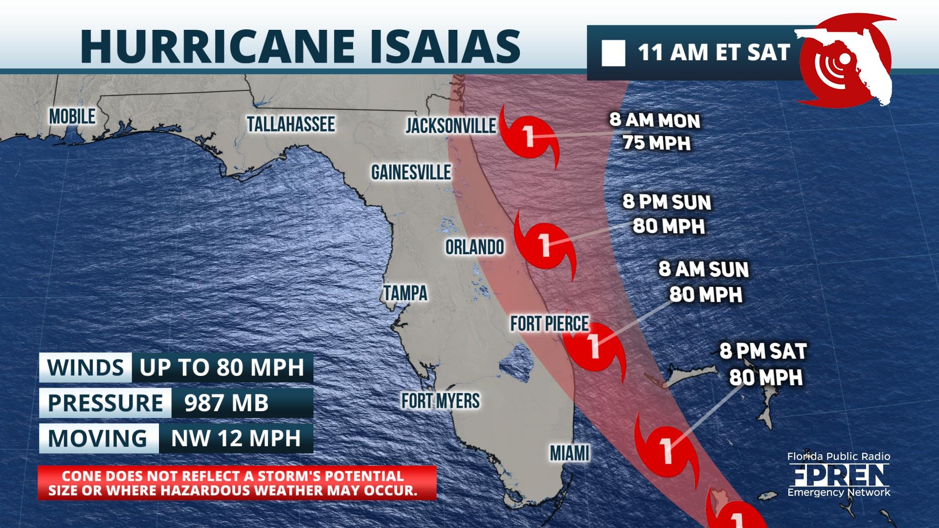 Topical Storm Isais is Approaching Southeast Florida; Hurricane ...