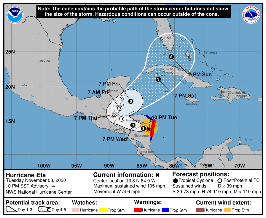Hurricane Eta Advisory 14 | Florida Storms