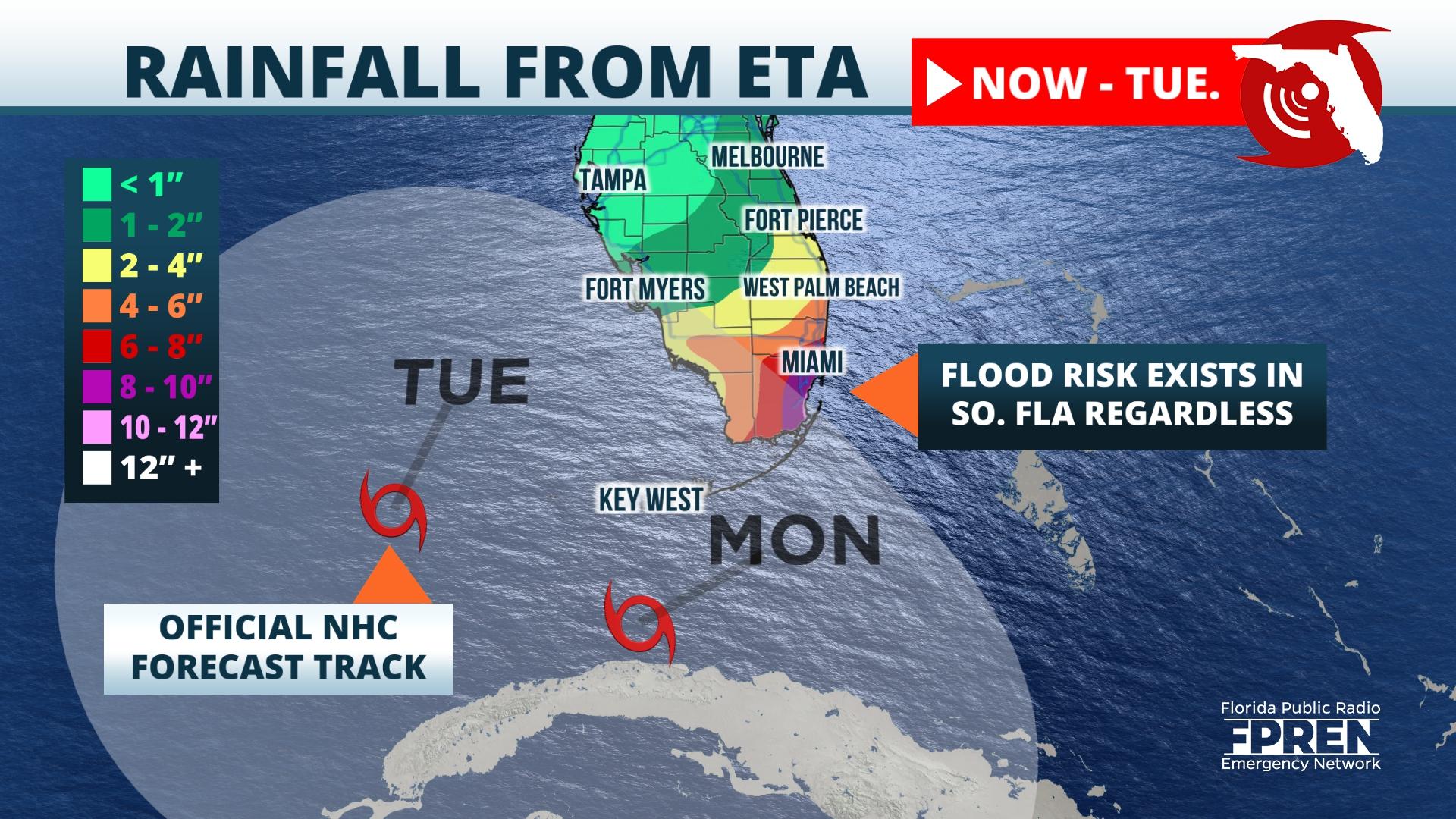 Flood Risk Increasing in South Florida Ahead of Eta This Weekend ...