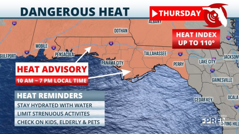 A Heat Wave is Starting Today in the Florida Panhandle | Florida Storms