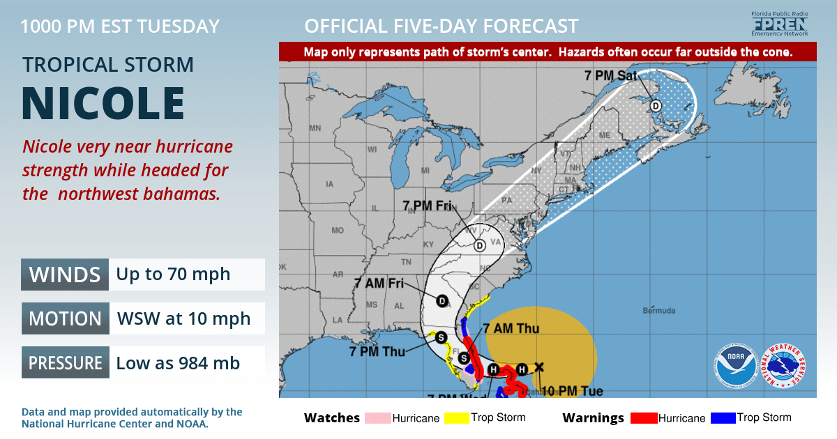 Tropical Storm Nicole Advisory 8 | Florida Storms