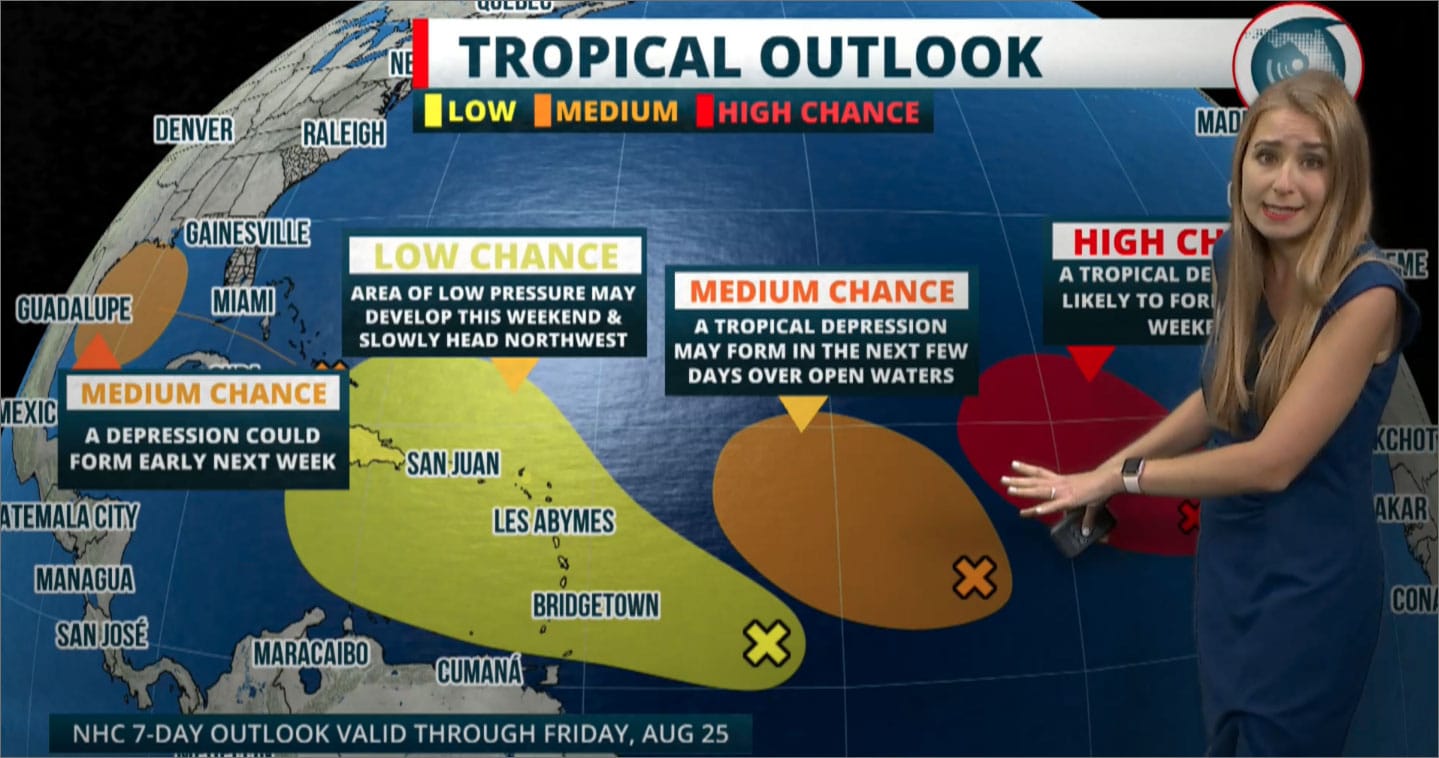 Storm Coverage Phases | FPREN