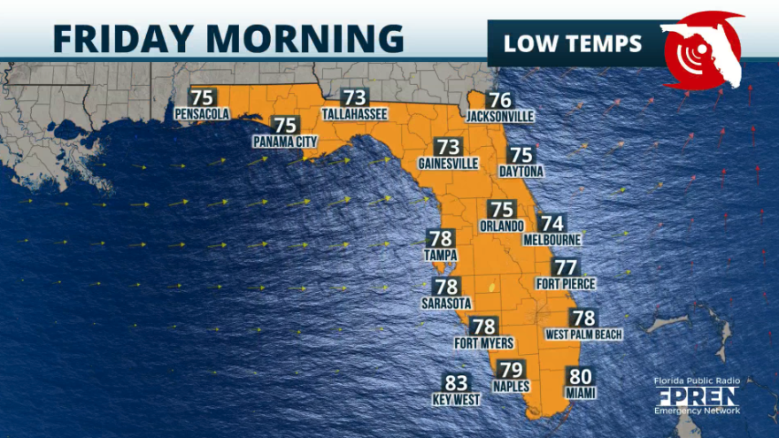 Record heat returns to Florida, followed by big rain | Florida Storms